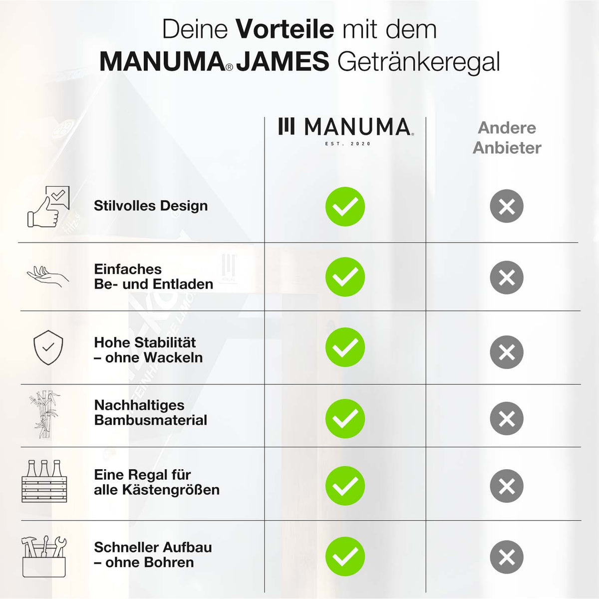 Design Getränkekistenregal 8 Kisten - Regal für 8 Getränke Kisten ...